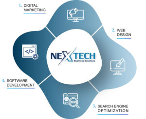 NextechBS IT & Digital Marketing Agency In Canada