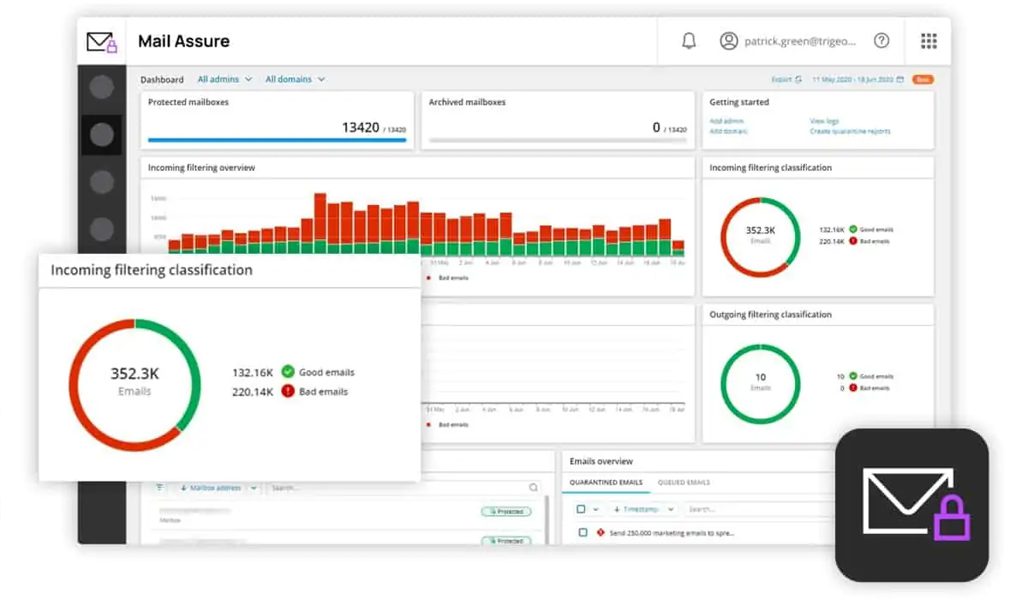 How do spam filters work? - NextechBS