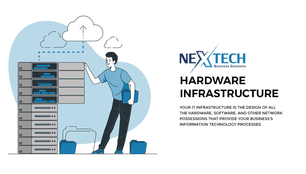 What must IT infrastructure include? - NextechBS